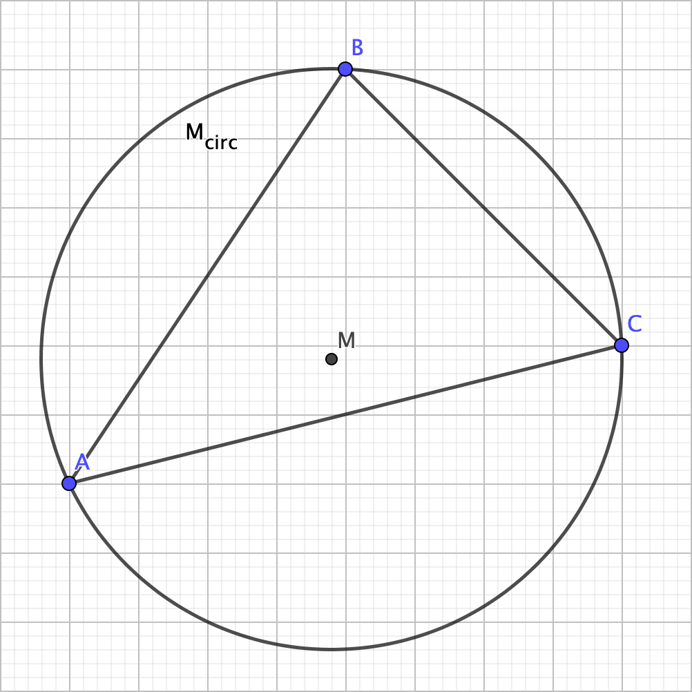 How crazy triangles actually are – Math Toolbox